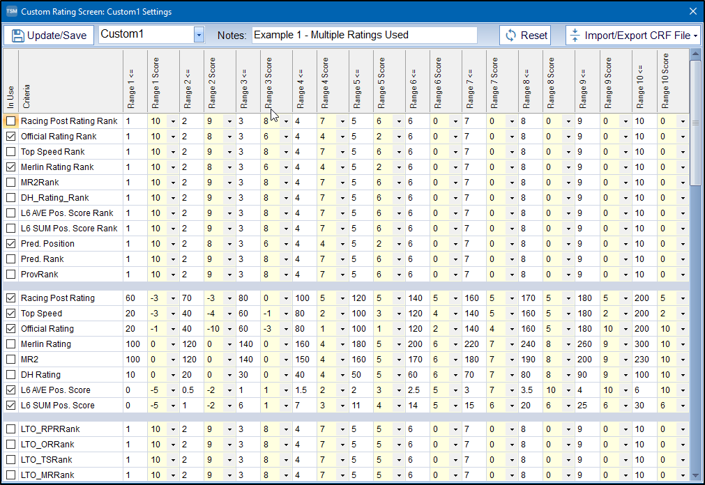 Using Custom Ratings With Selection Hunter - The Bet Machine