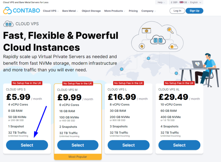 How Do I Setup a VPS ? (Contabo) - The Bet Machine
